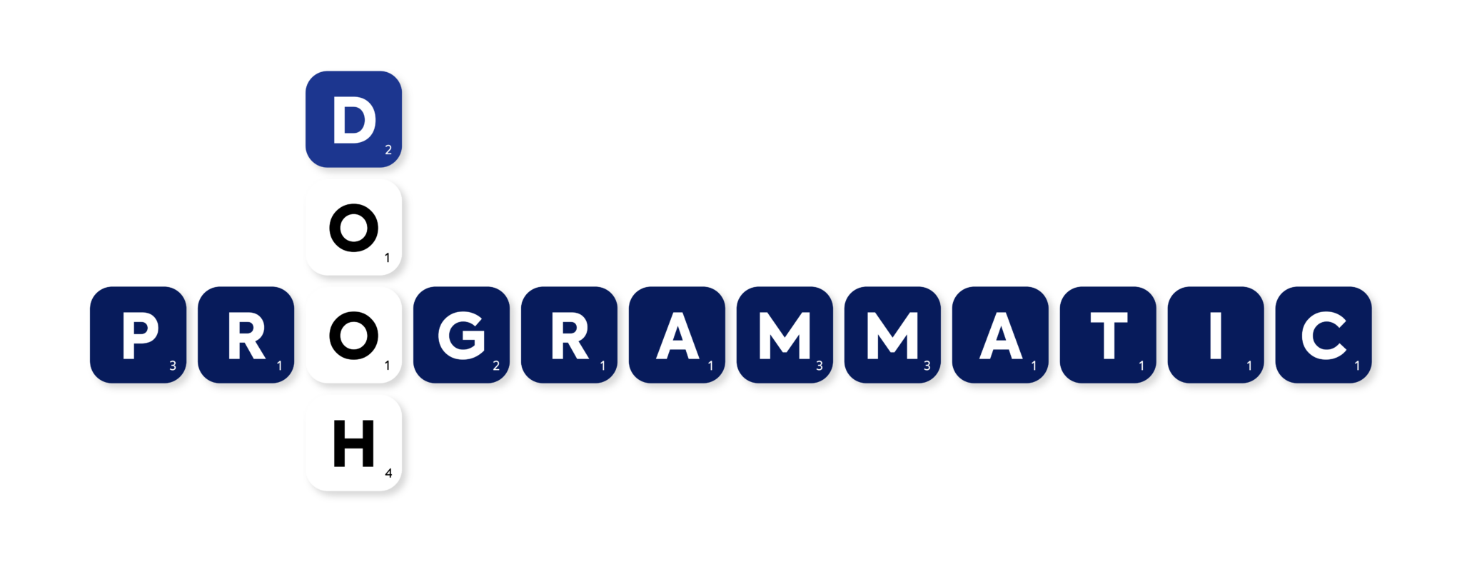 Do you really know about programmatic DOOH? types in the outdoor advertising industry - Invian